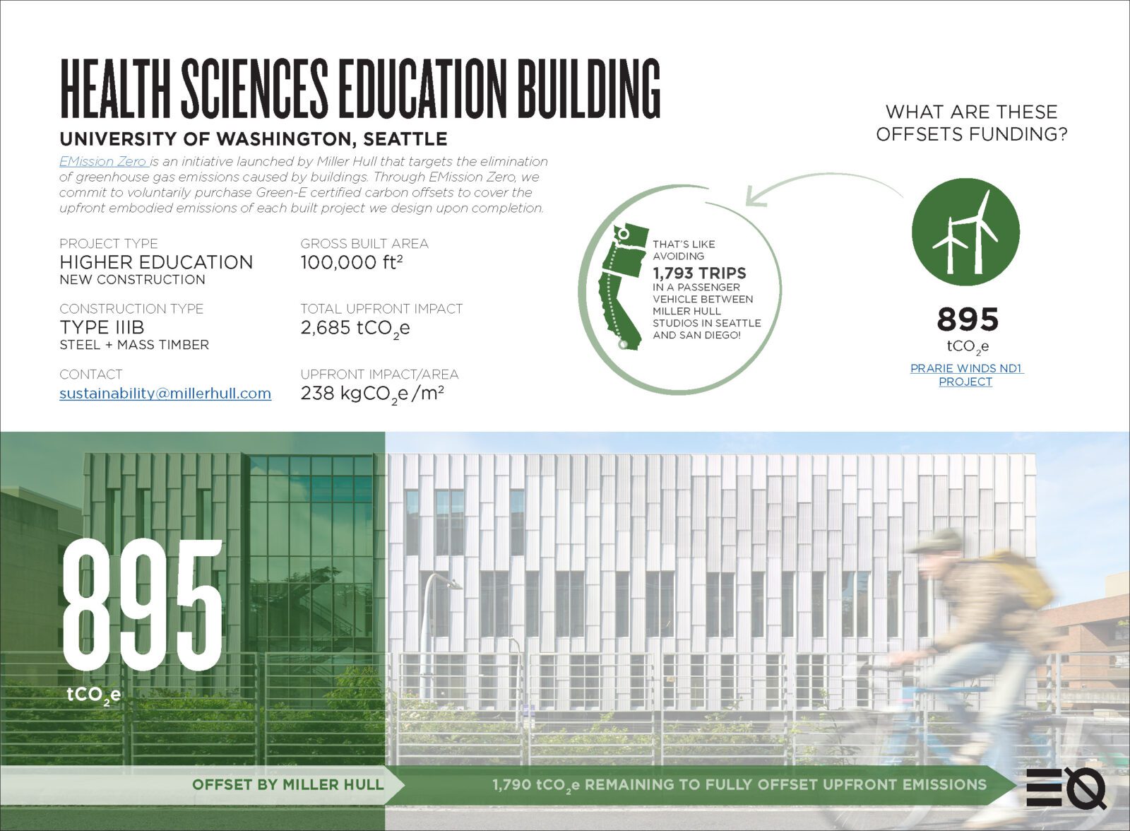 Miller Hull — Health Sciences Education Building